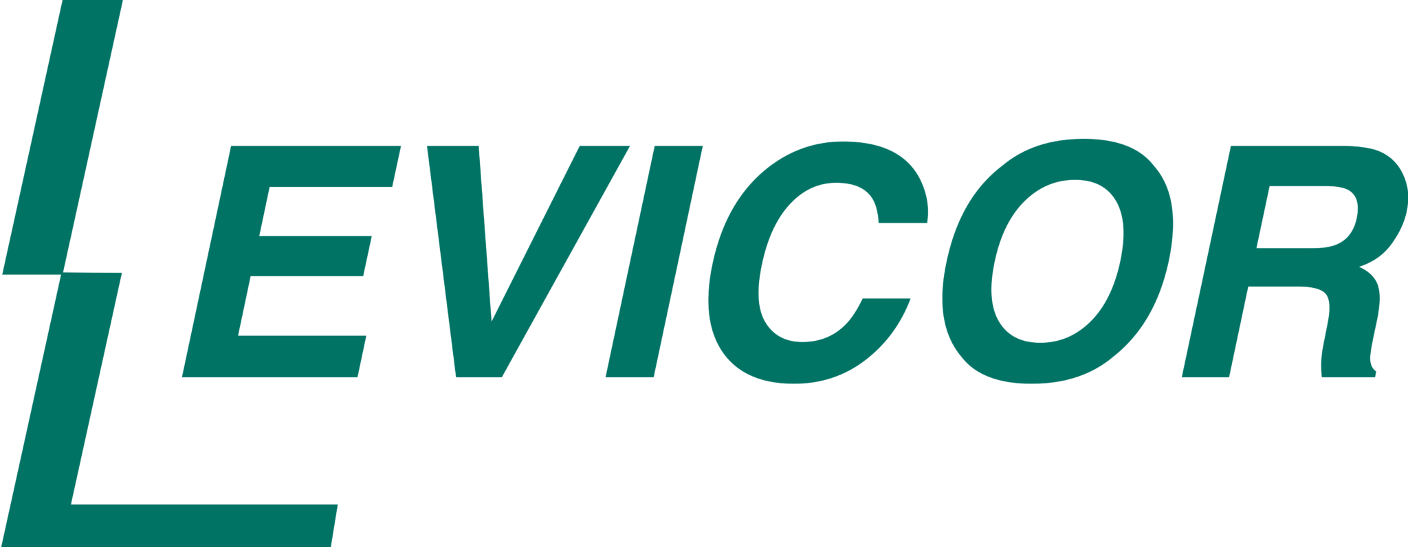 Evicor AG | Leading Fuel Trading Company